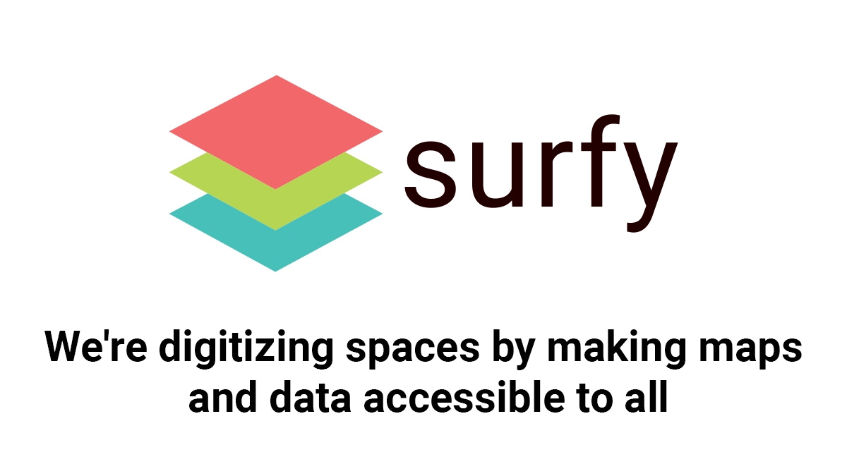 Documentation | Surfy Academy